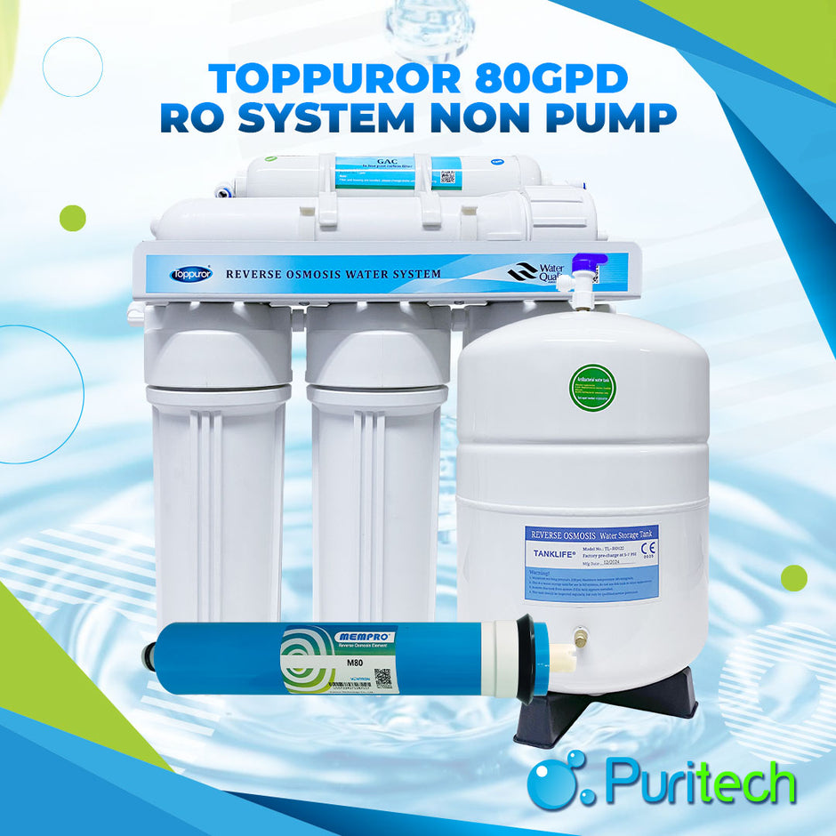 Domestic RO Systems – Reverse Osmosis